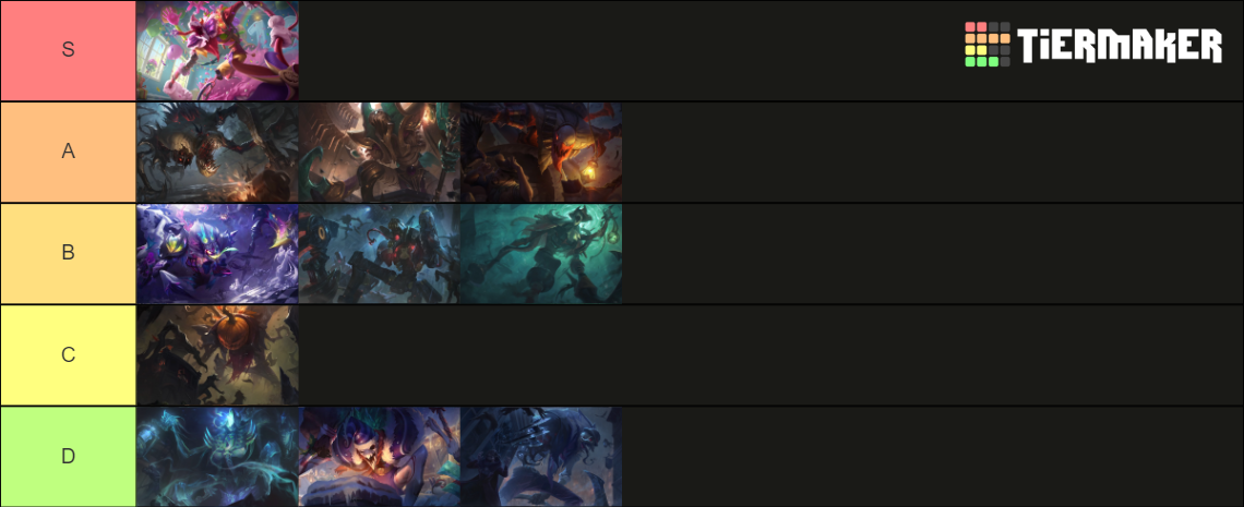 fiddlesticks skin Tier List (Community Rankings) - TierMaker