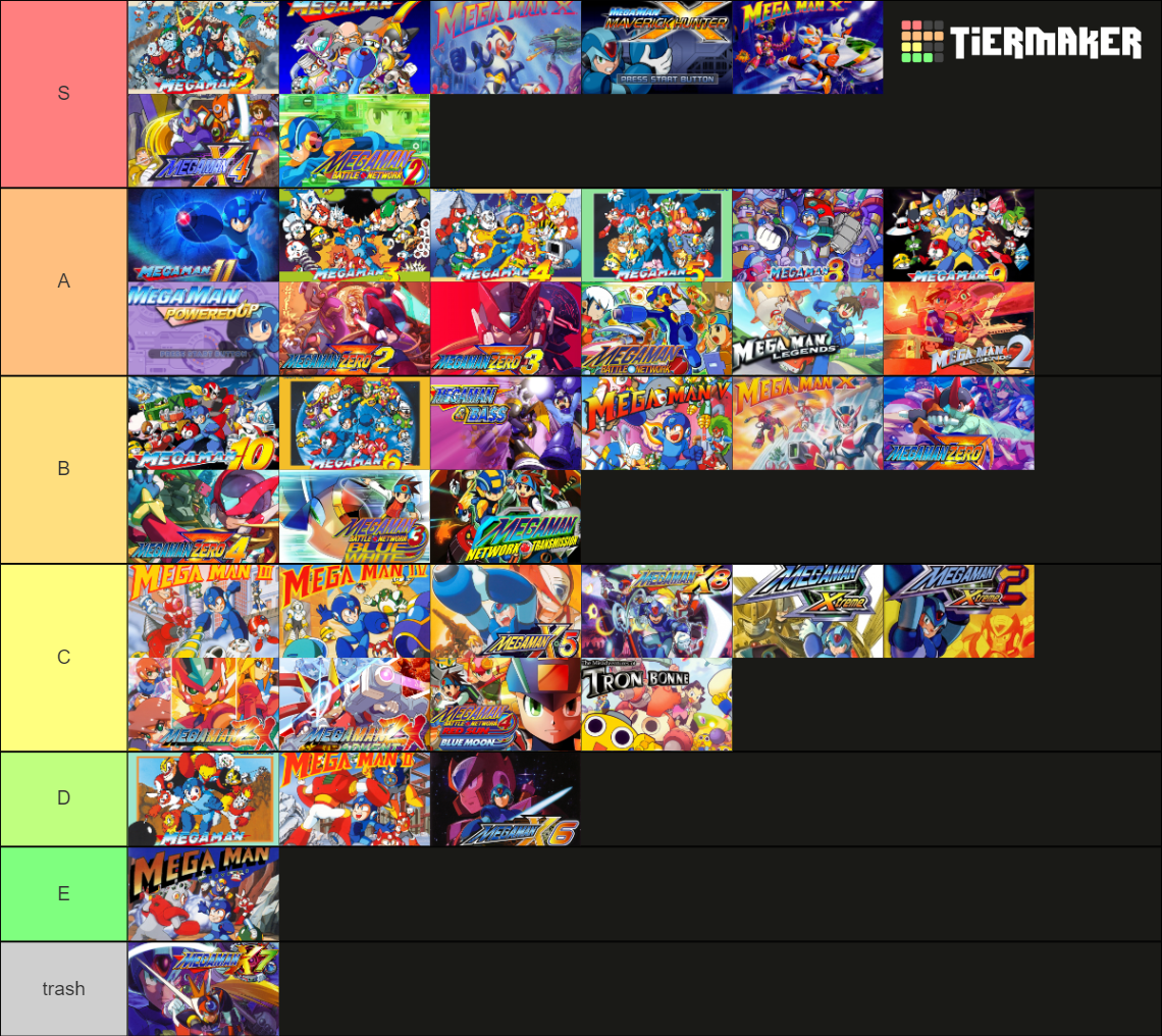 EVERY SINGLE Mega Man Game Tier List (Community Rankings) - TierMaker