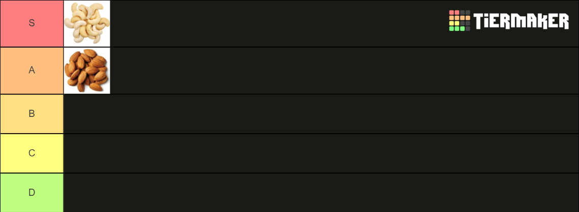Nuts Tier List (Community Rankings) - TierMaker