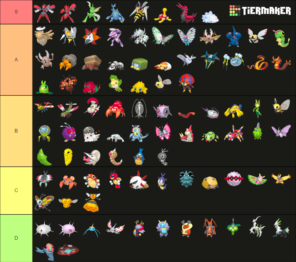 Bug-type Pokemon (HOME renders) Tier List (Community Rankings) - TierMaker