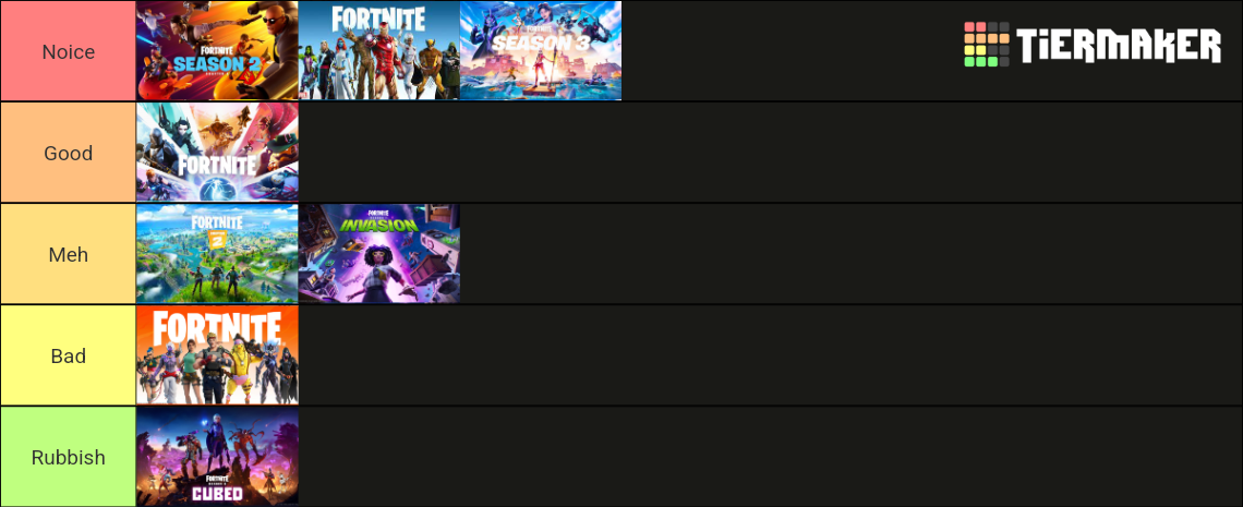 Fortnite Chapter 2 Seasons Tier List (Community Rankings) - TierMaker