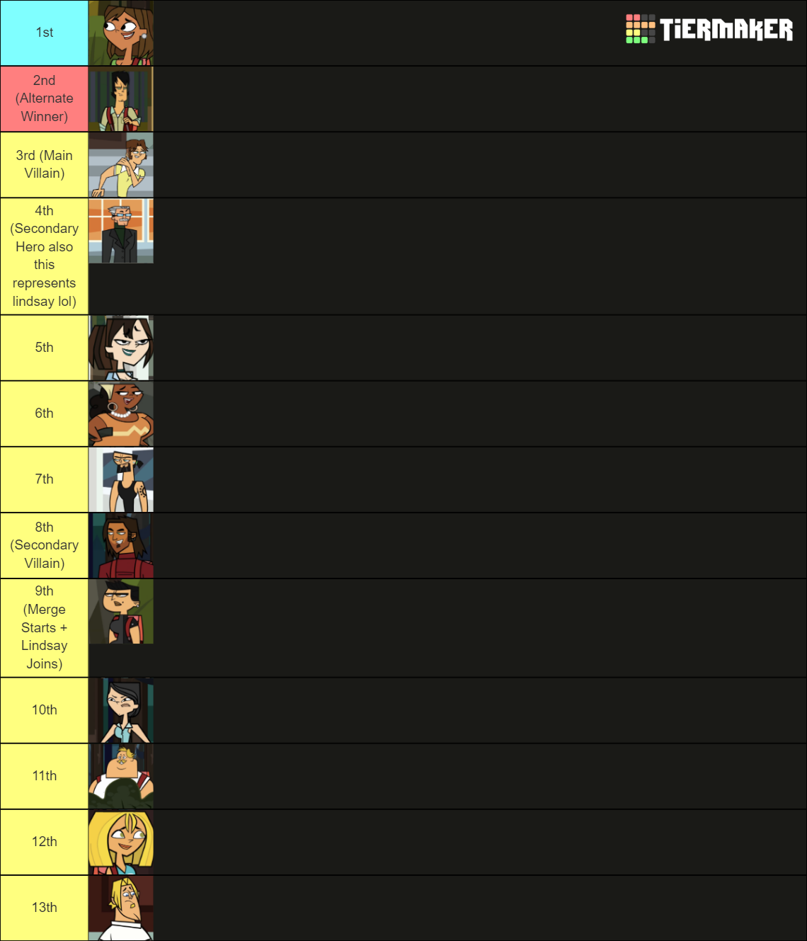 Total Drama Reunion Characters Tier List (Community Rankings) - TierMaker