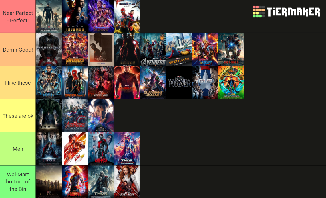 Marvel Cinematic Universe (Movie & TV) Phase 1-4 Tier List (Community ...