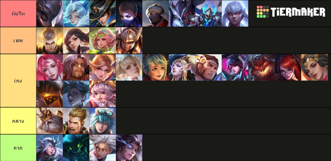 ROV CRAZY SKILL Tier List (Community Rankings) - TierMaker