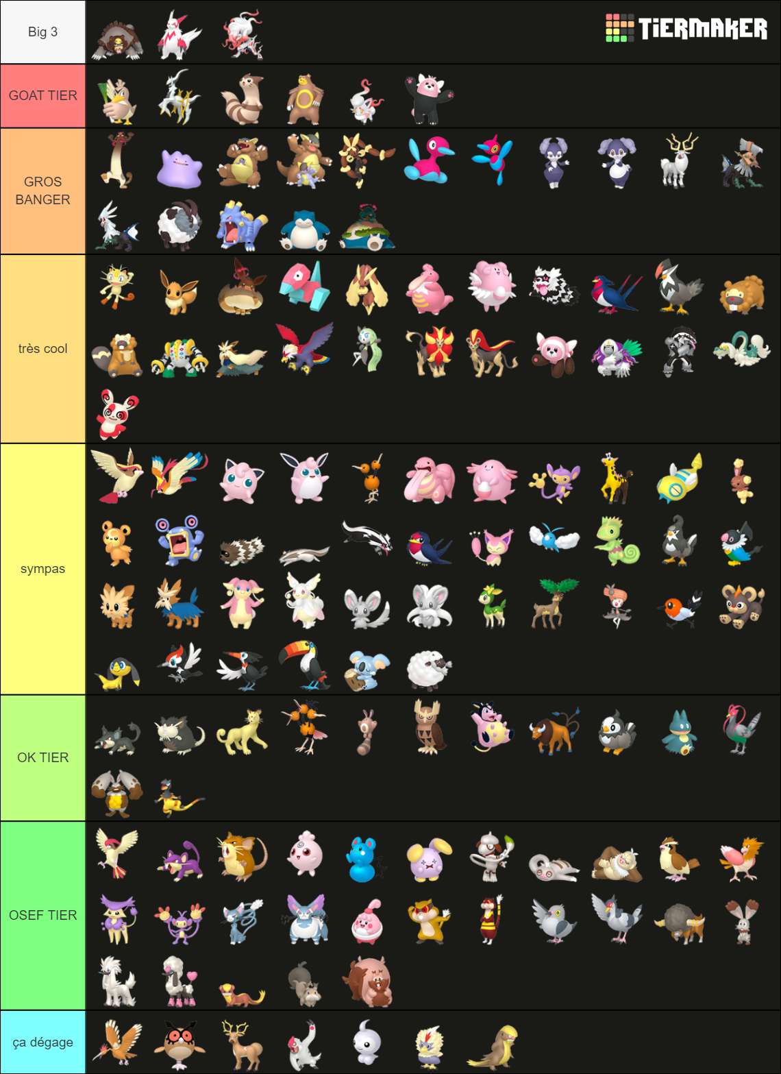All Normal-Type Pokemon Gen 8 2022 Includes Legends Arceus Tier List ...