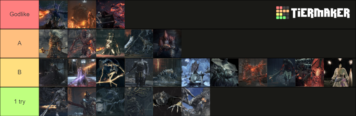 Dark souls 3 boss Tier List (Community Rankings) - TierMaker