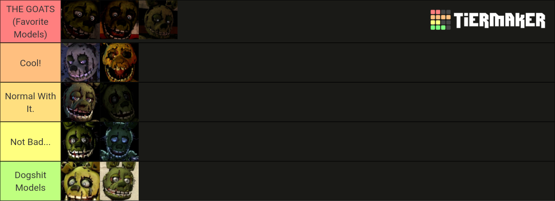 Failz Springtrap Models List Tier List (Community Rankings) - TierMaker