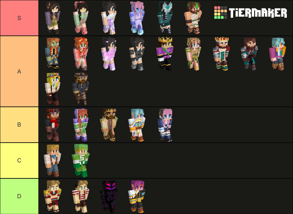 Empires SMP Tier List (Community Rankings) - TierMaker