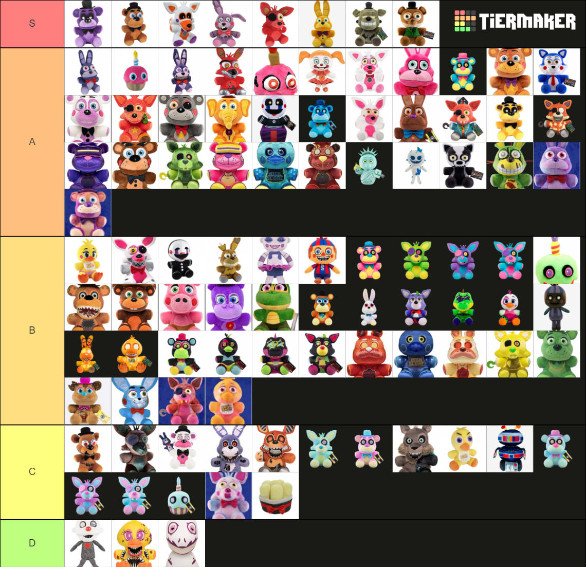 FNaF Funko Plushies Ranked (normal size) Tier List (Community Rankings ...
