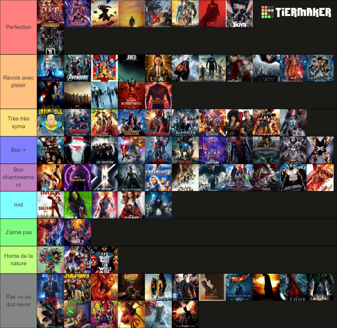 Live action super heroes Tier List (Community Rankings) - TierMaker