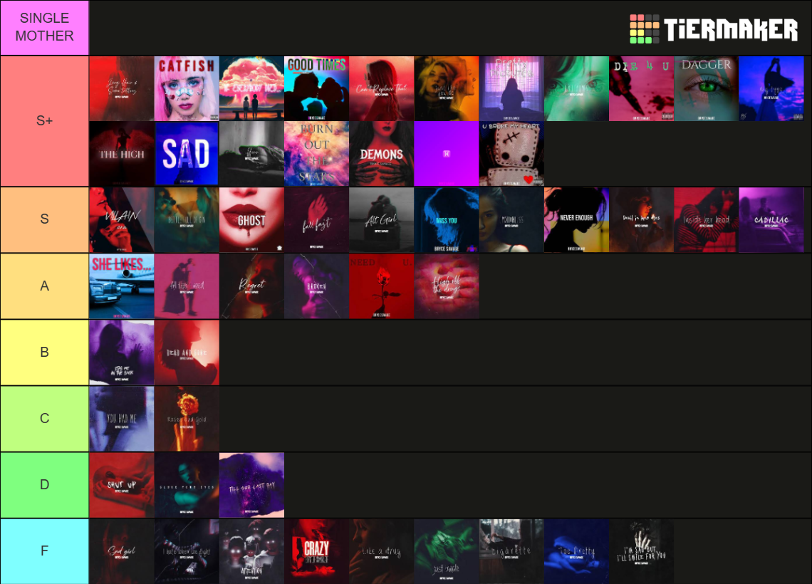 Every Original Bryce Savage Song Tier List (Community Rankings) - TierMaker