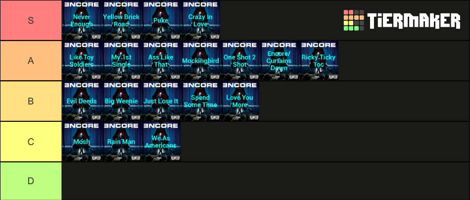 Eminem - Encore Songs Tier List (Community Rankings) - TierMaker