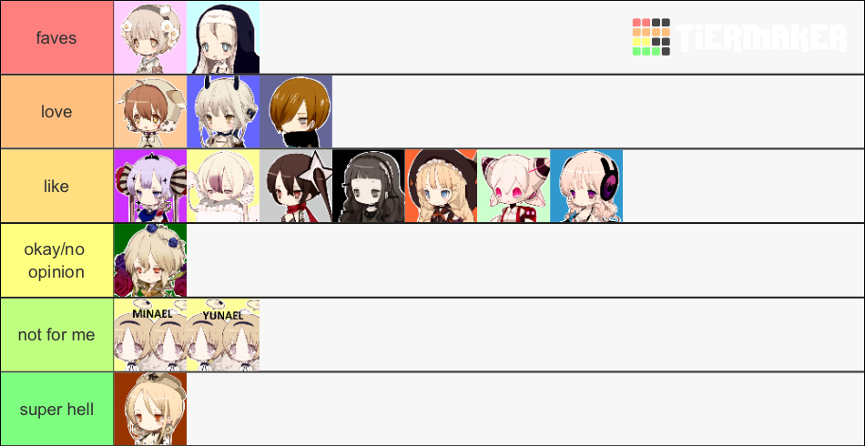 All Magical Girl Raising Project Characters Tier List (Community ...