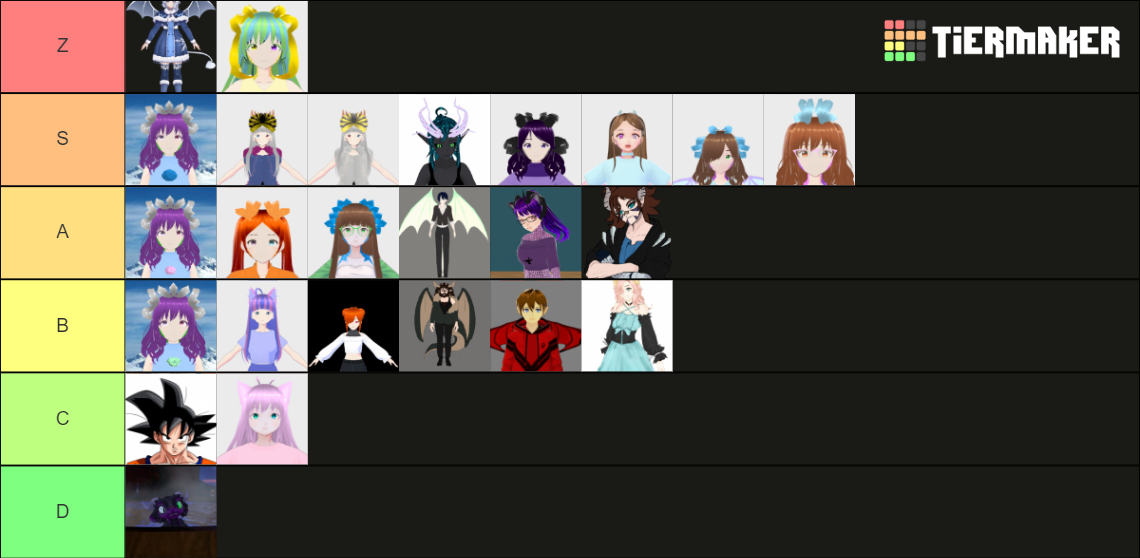 Dragon Power: Vtubers Tier List (Community Rankings) - TierMaker