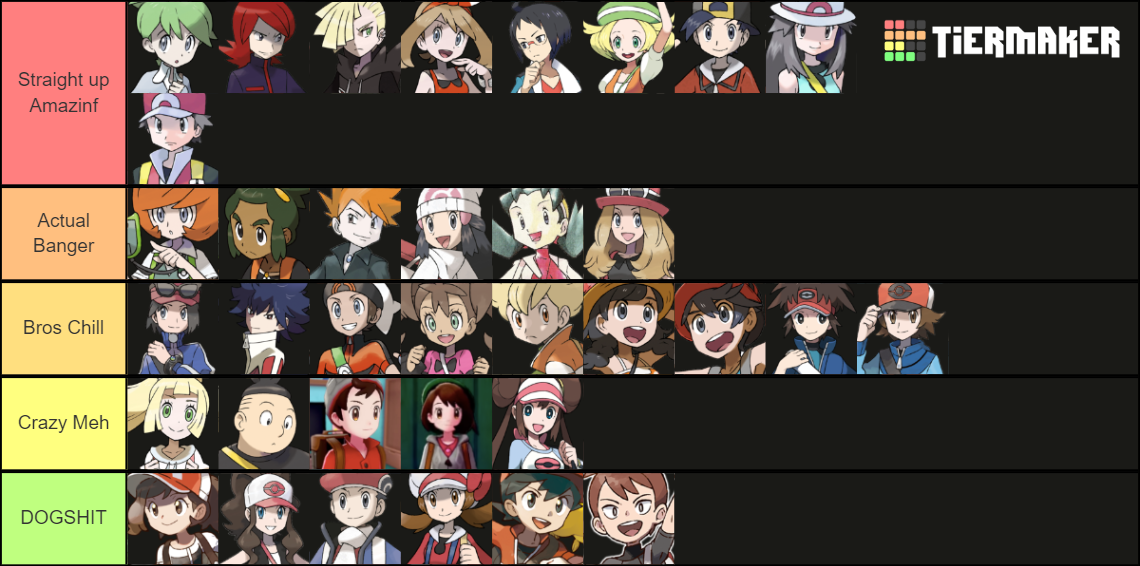 Pokemon Trainers Tier List (Community Rankings) - TierMaker