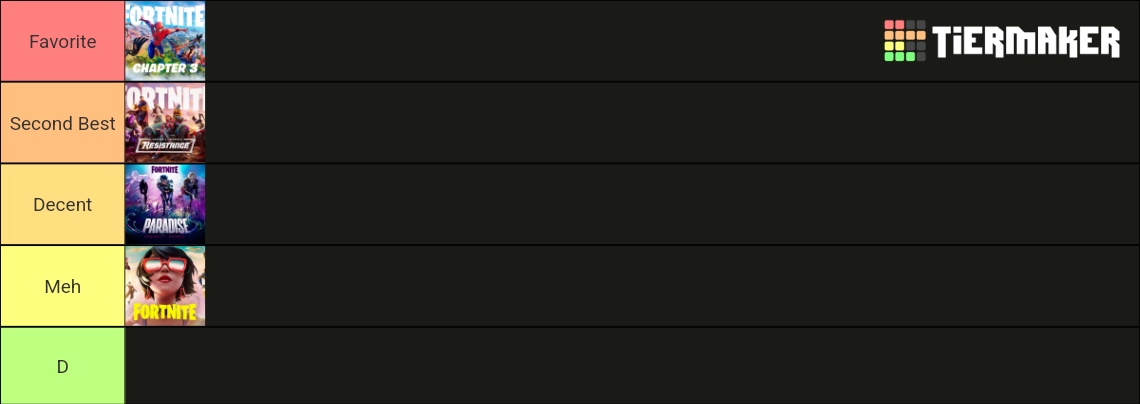 Fortnite Chapter 3 Seasons Tier List (Community Rankings) - TierMaker