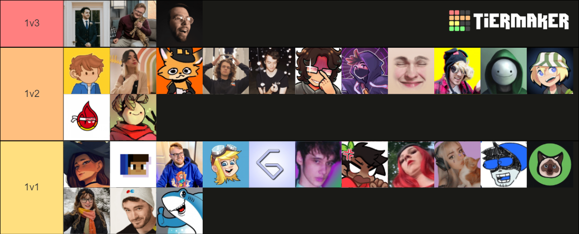 MCC Dodgebolt Players Tier List (Community Rankings) - TierMaker