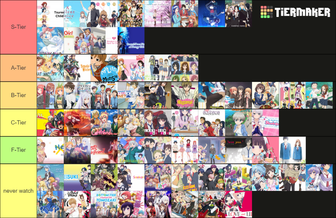 Romance/Harem Animes Tier List (Community Rankings) - TierMaker