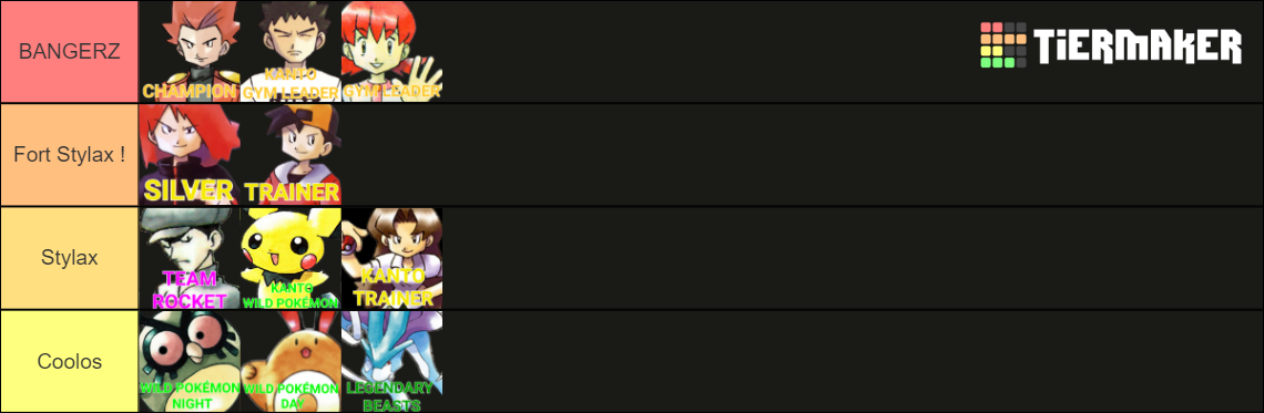 Pokémon Gold/Silver Battle Themes Tier List (Community Rankings ...