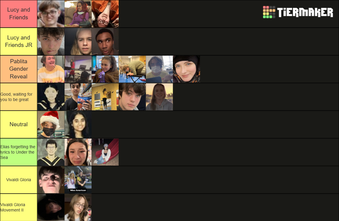Chamber Tier List (Community Rankings) - TierMaker