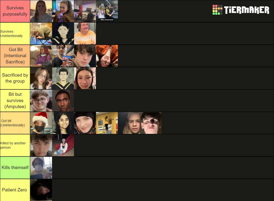 Chamber Tier List (Community Rankings) - TierMaker