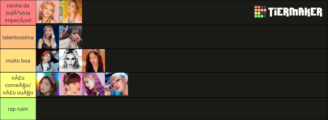 Top Famale Rappers in Kpop Tier List (Community Rankings) - TierMaker