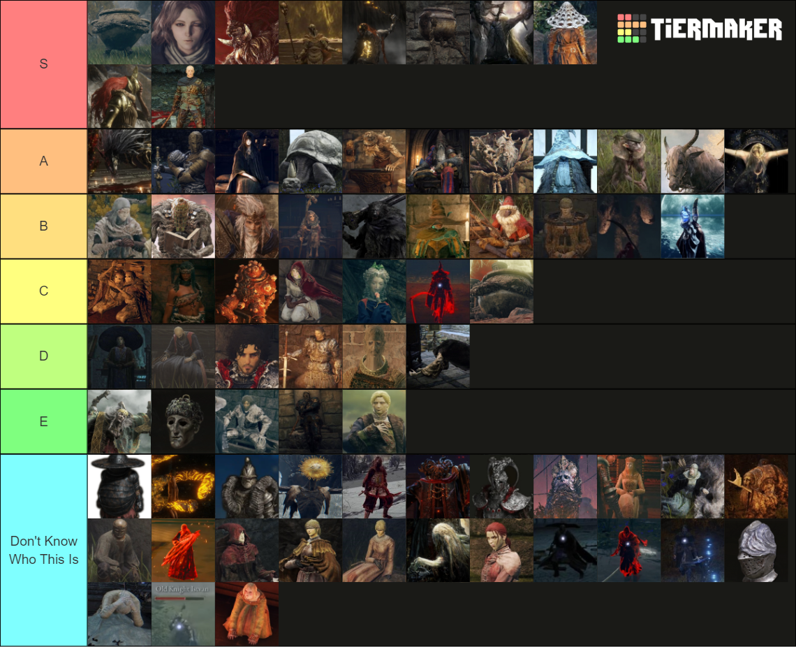 Elden Ring Characters Tier List (Community Rankings) - TierMaker