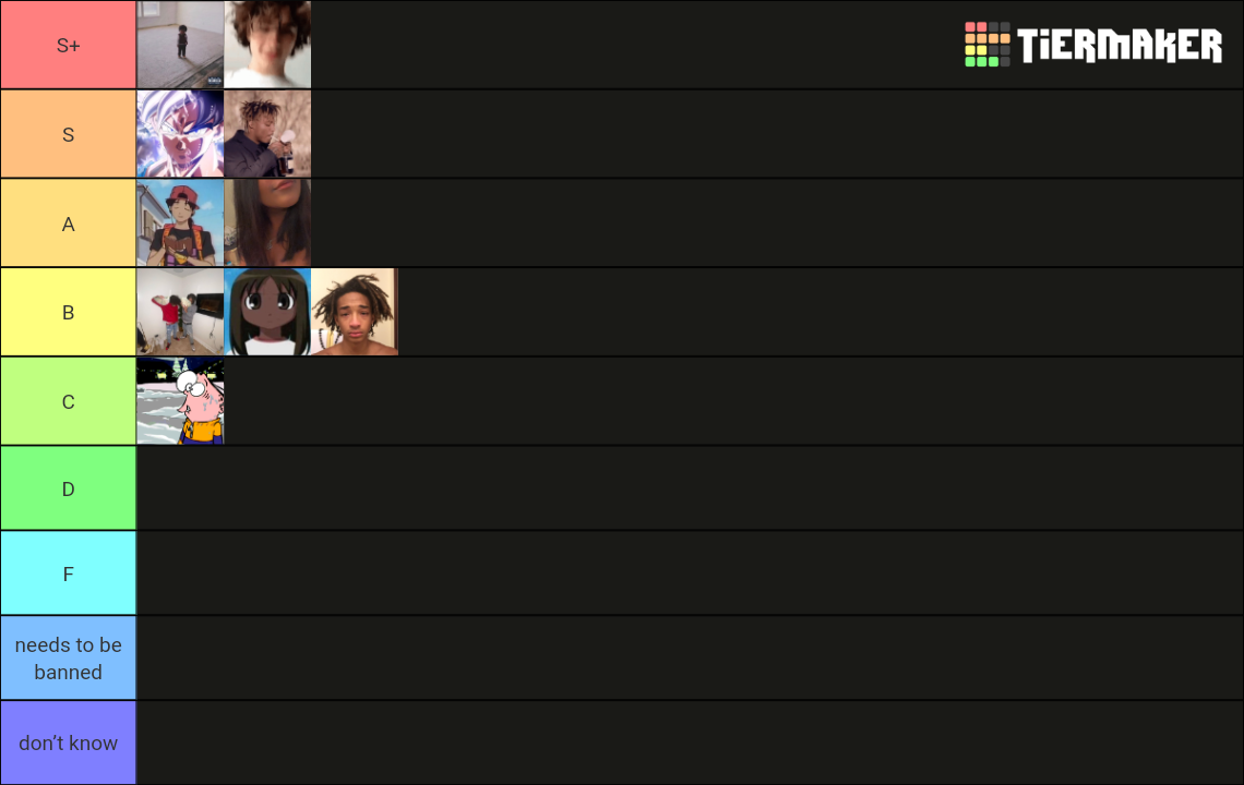 Scrib Crib’s Official Tier List (Community Rankings) - TierMaker