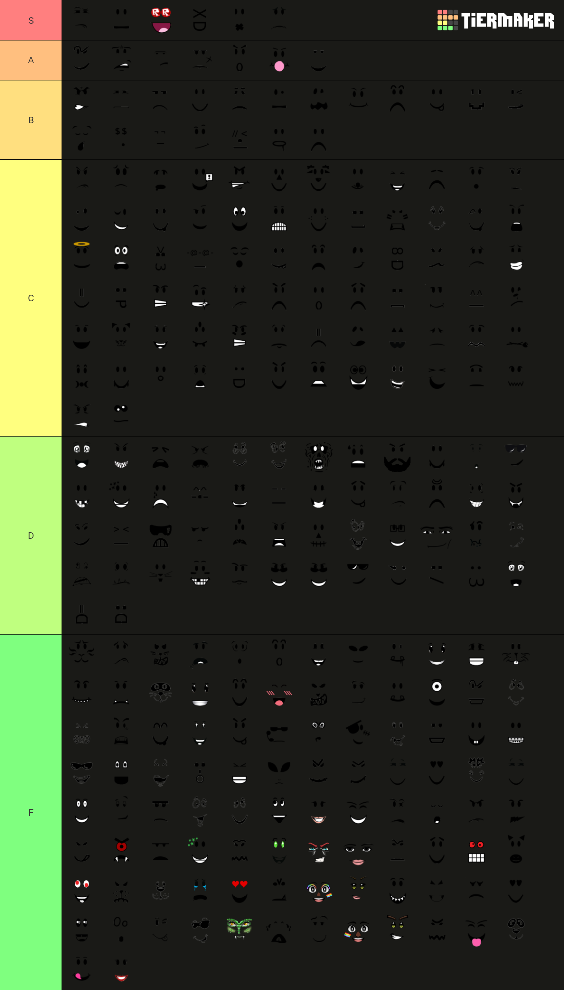 Every roblox face Tier List (Community Rankings) - TierMaker