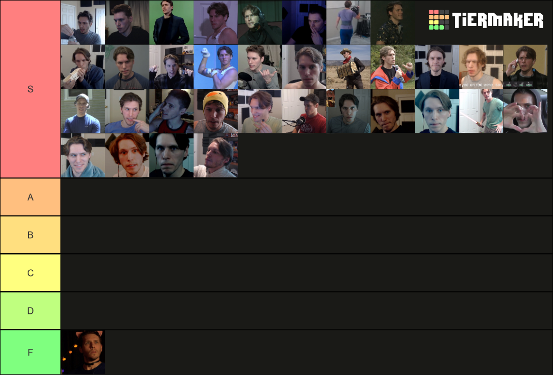 Jerma Looks/Era/Faces Tier List (Community Rankings) - TierMaker
