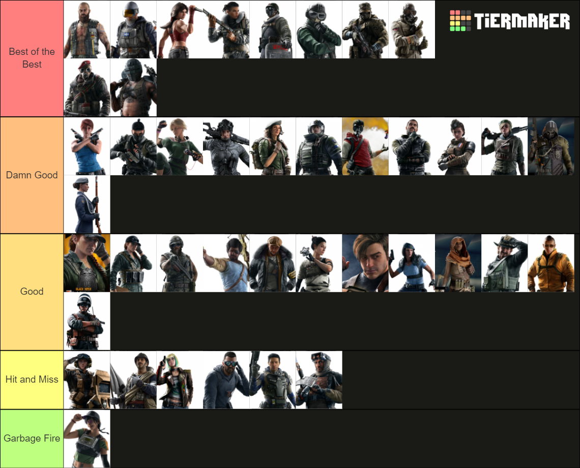 Every Rainbow Six Siege Elite Skin Tier List (Community Rankings ...