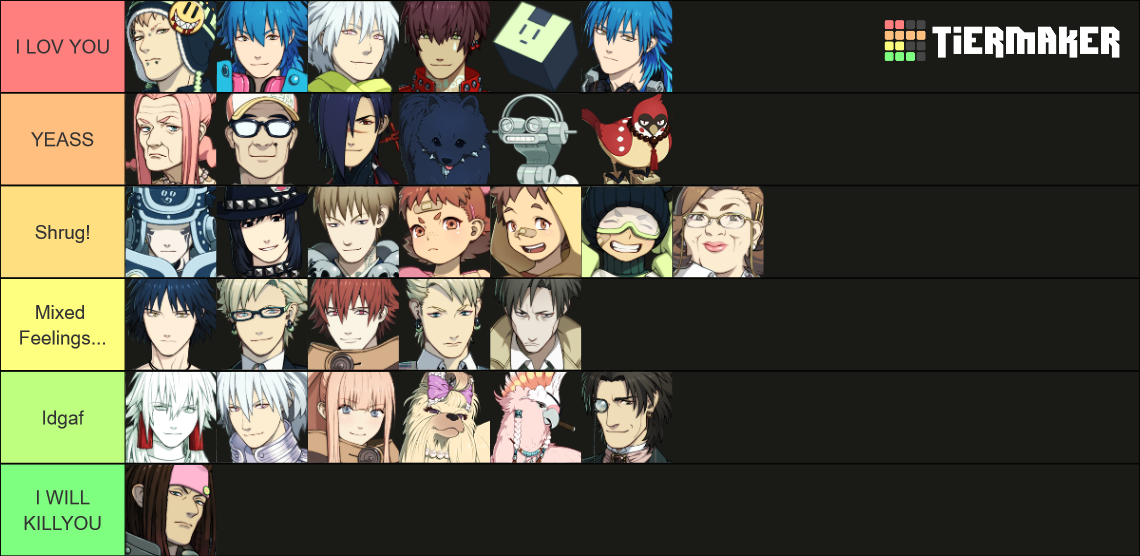 DRAMAtical Murder (DMMD) Tier List (Community Rankings) - TierMaker