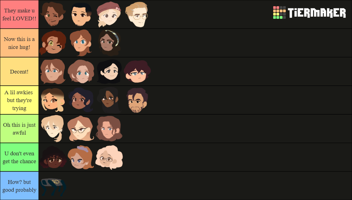 Paradise Apocalypse OCs Tier List (Community Rankings) - TierMaker