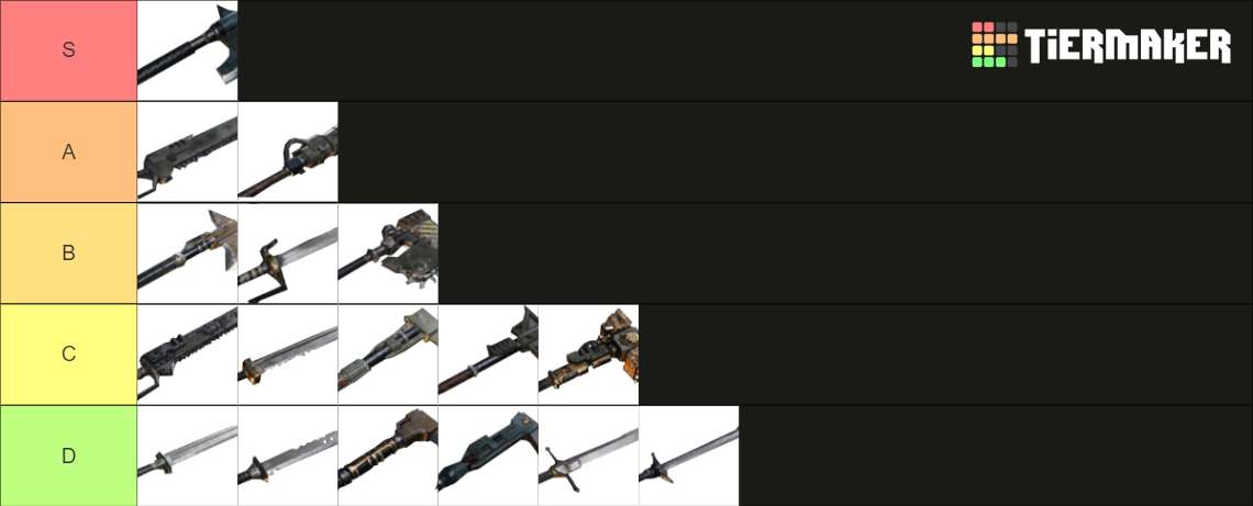 Darktide Zealot Melee Weapons Tier List (Community Rankings) - TierMaker