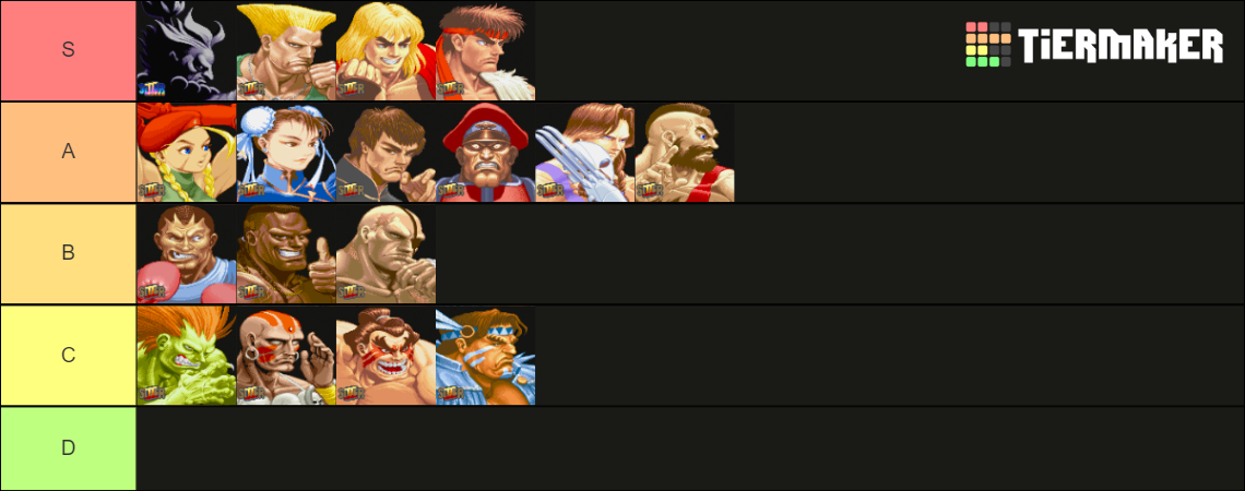 Super Street Fighter 2 Turbo Tier List (Community Rankings) - TierMaker