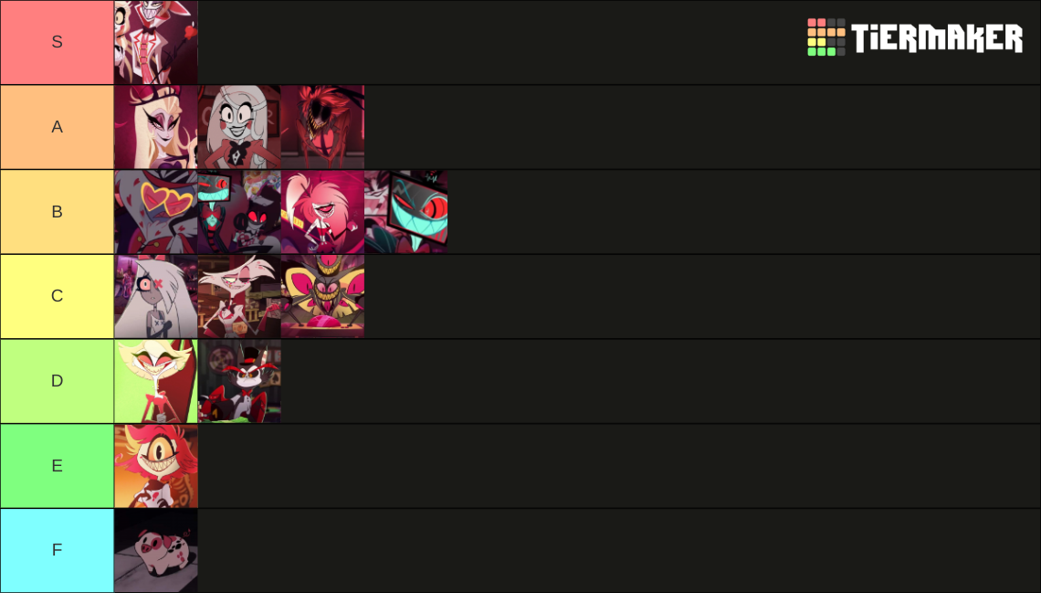 hazbin power ranking Tier List (Community Rankings) - TierMaker