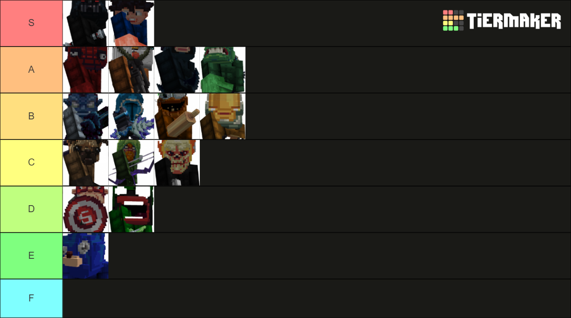 Hypixel smash heroes heroes tierlist Tier List (Community Rankings) - TierMaker