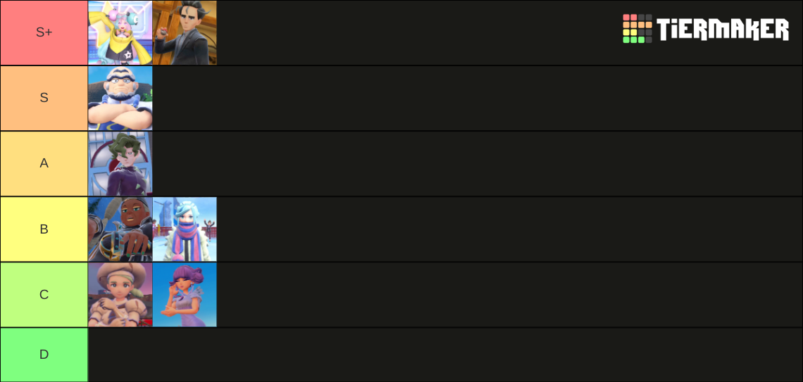 Pokemon gen 9 gym leaders Tier List (Community Rankings) - TierMaker