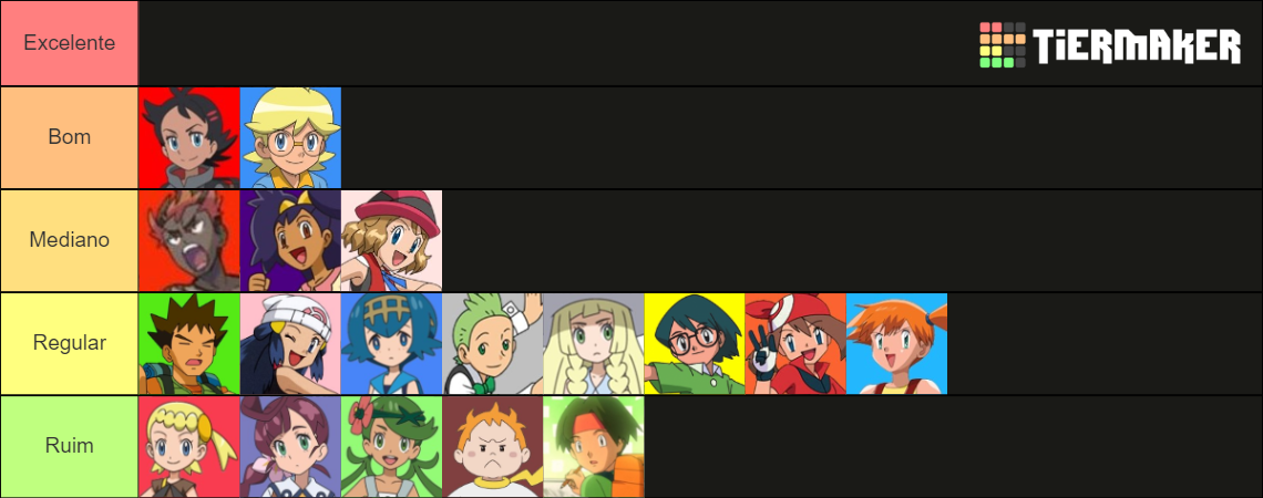 Companheiros do Ash - Tier List (Community Rankings) - TierMaker