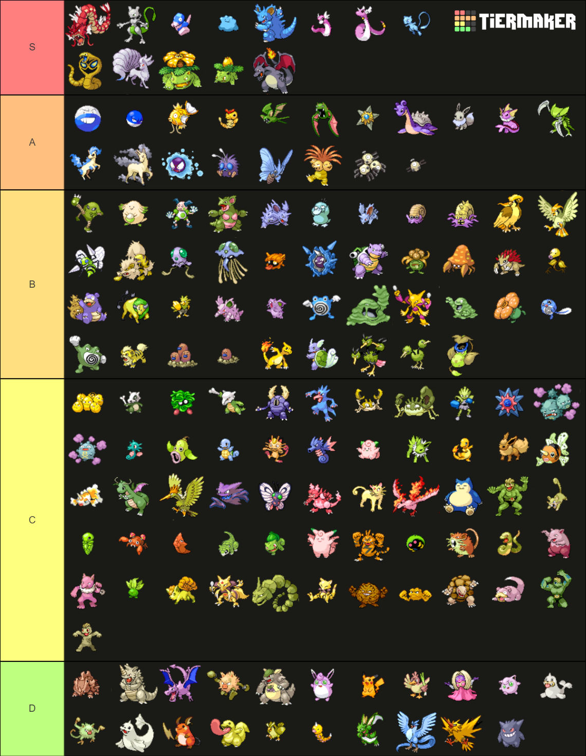 Gen 1 Shiny Pokémon Tier List (Community Rankings) - TierMaker