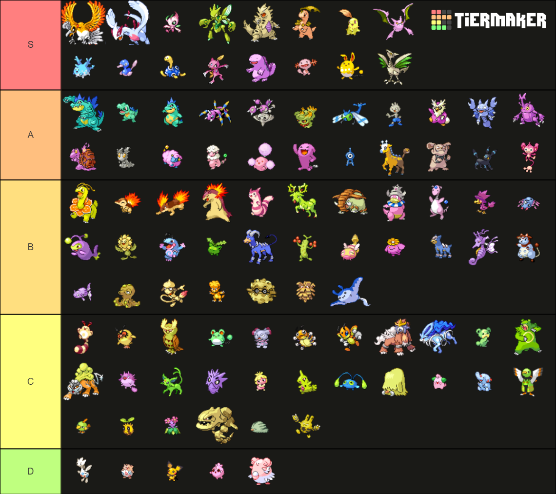 Generation 2 Shiny Pokémon Tier List (Community Rankings) - TierMaker
