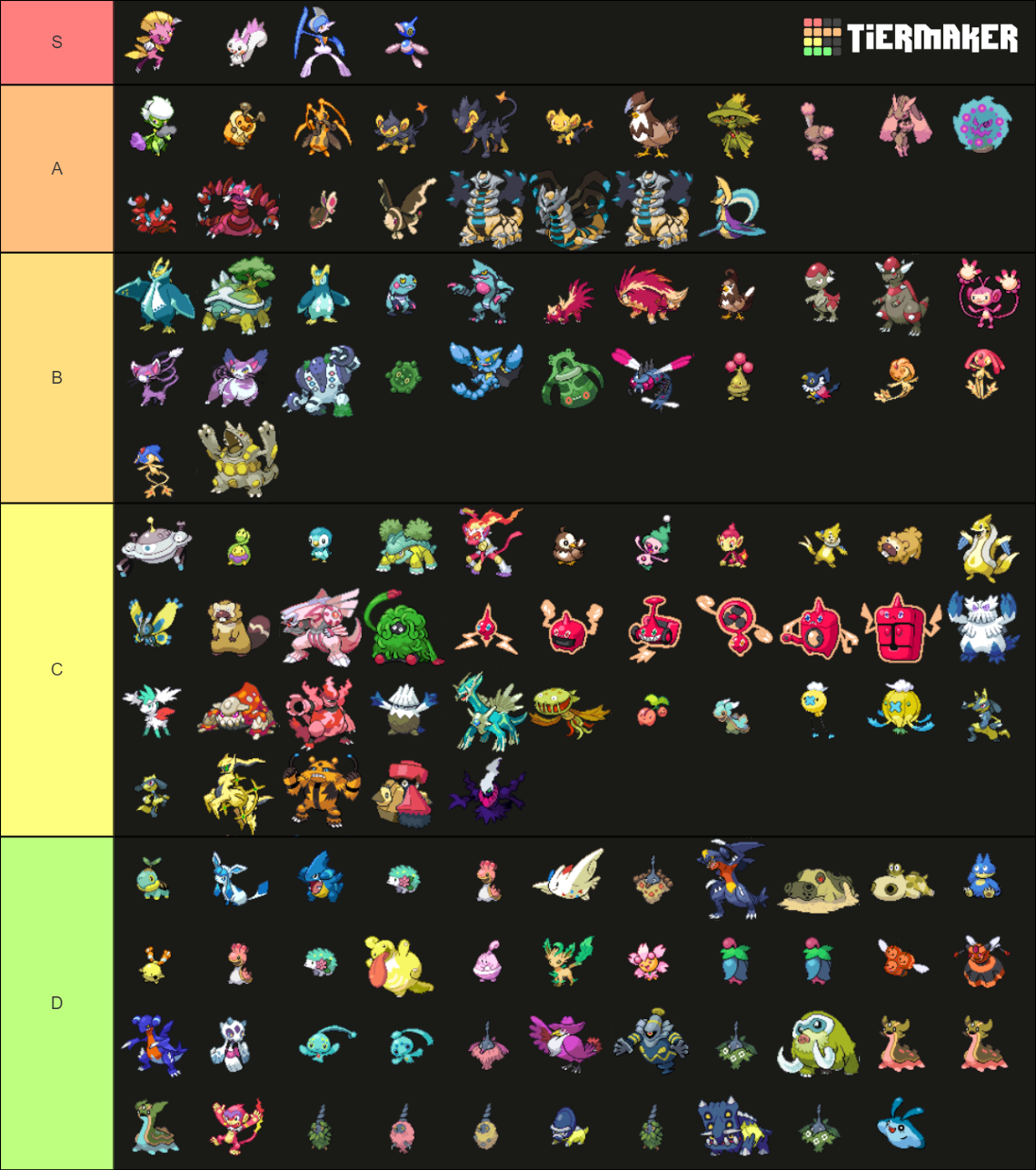 Generation 4 Shiny Pokémon Tier List (Community Rankings) - TierMaker