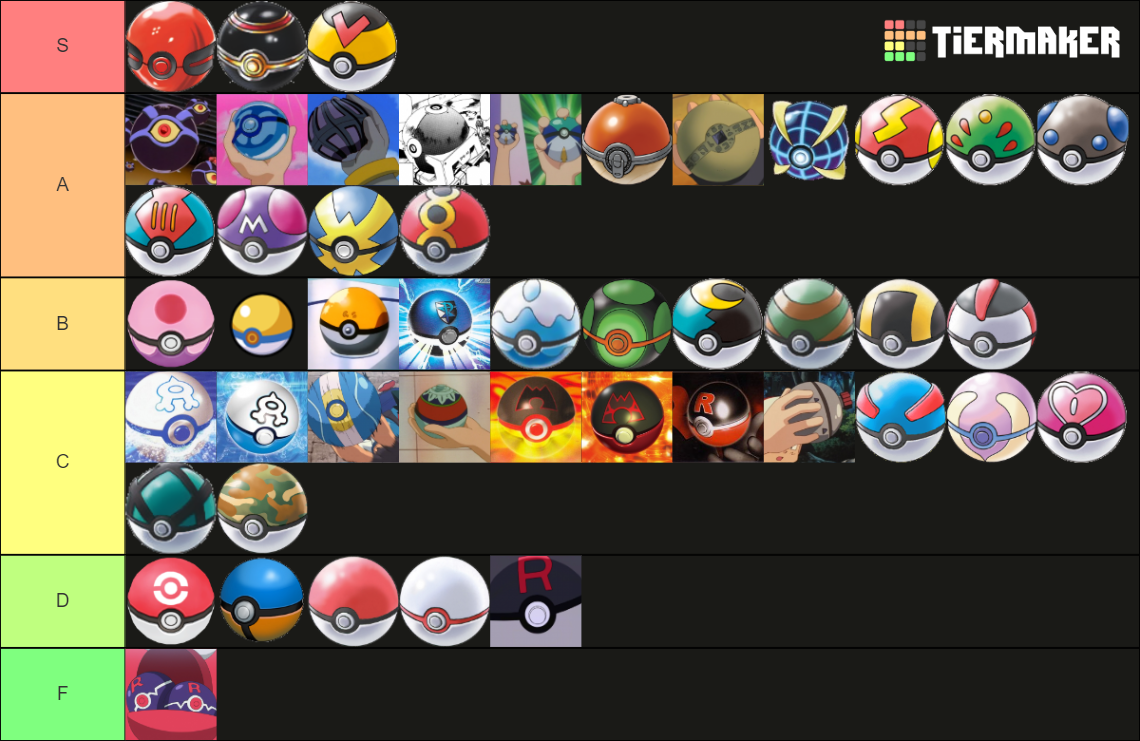 Poke Ball Tier List (Community Rankings) - TierMaker