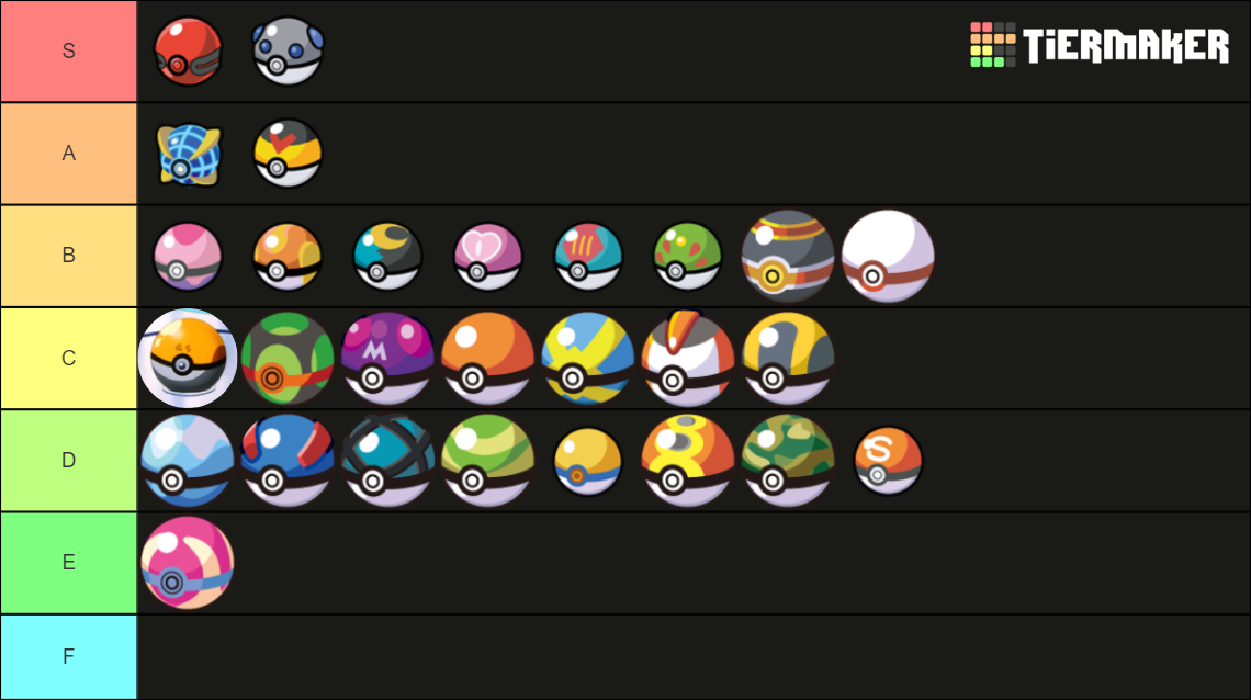 Pokeballs Tier List (Community Rankings) - TierMaker