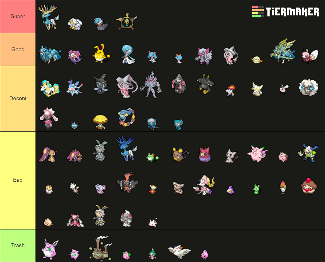 Shiny Fairy-type Pokemon Tier List (Community Rankings) - TierMaker