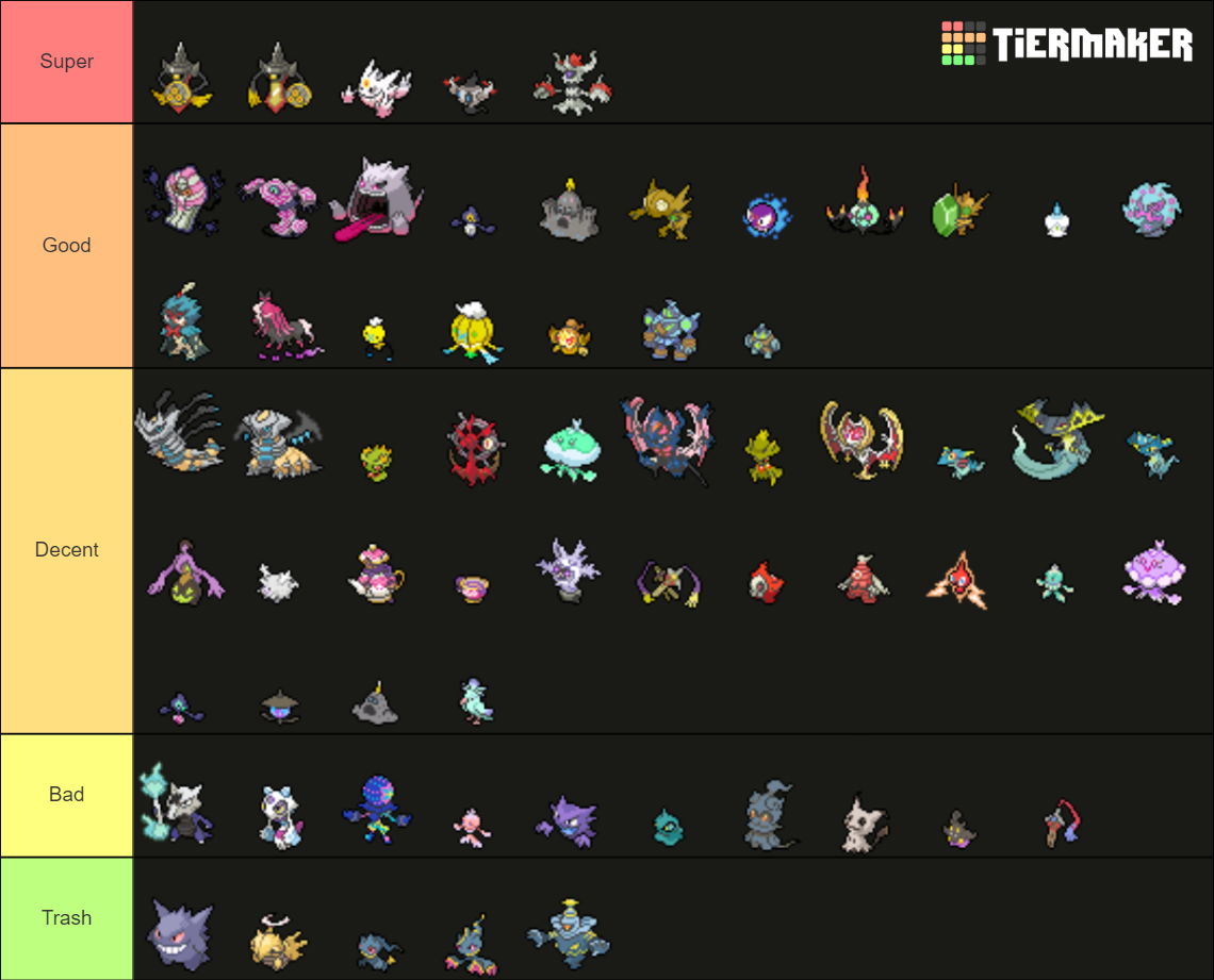 Shiny Ghost-type Pokemon Tier List (Community Rankings) - TierMaker