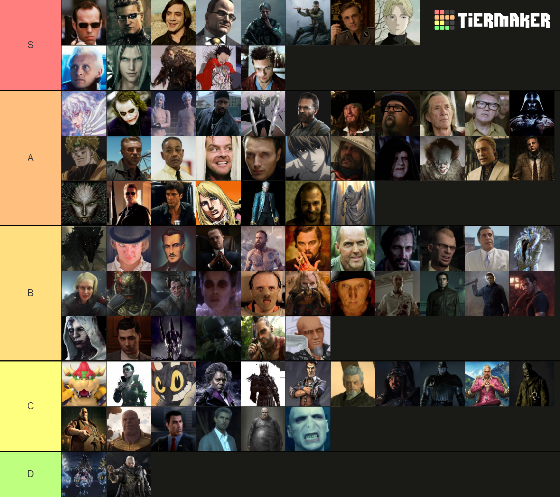 Ultimate villain list Tier List (Community Rankings) - TierMaker