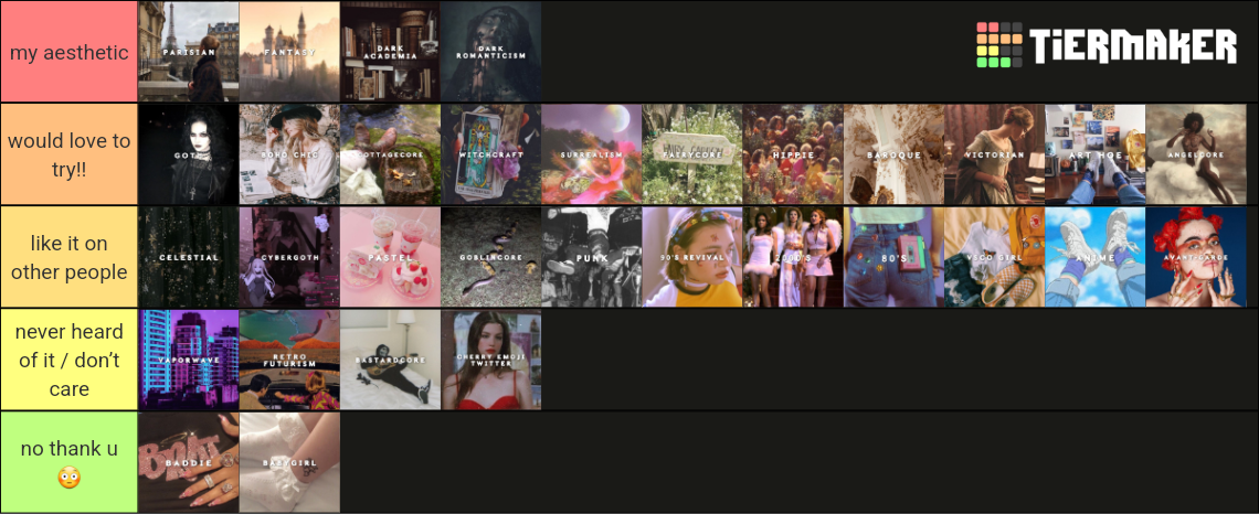 aesthetic ranking Tier List (Community Rankings) - TierMaker