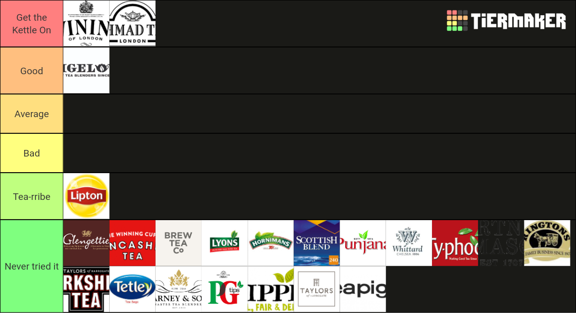 British Tea Brands Tier List (Community Rankings) - TierMaker