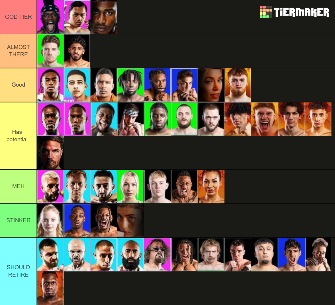 Misfits Boxing Fighters (Updated) Tier List (Community Rankings ...